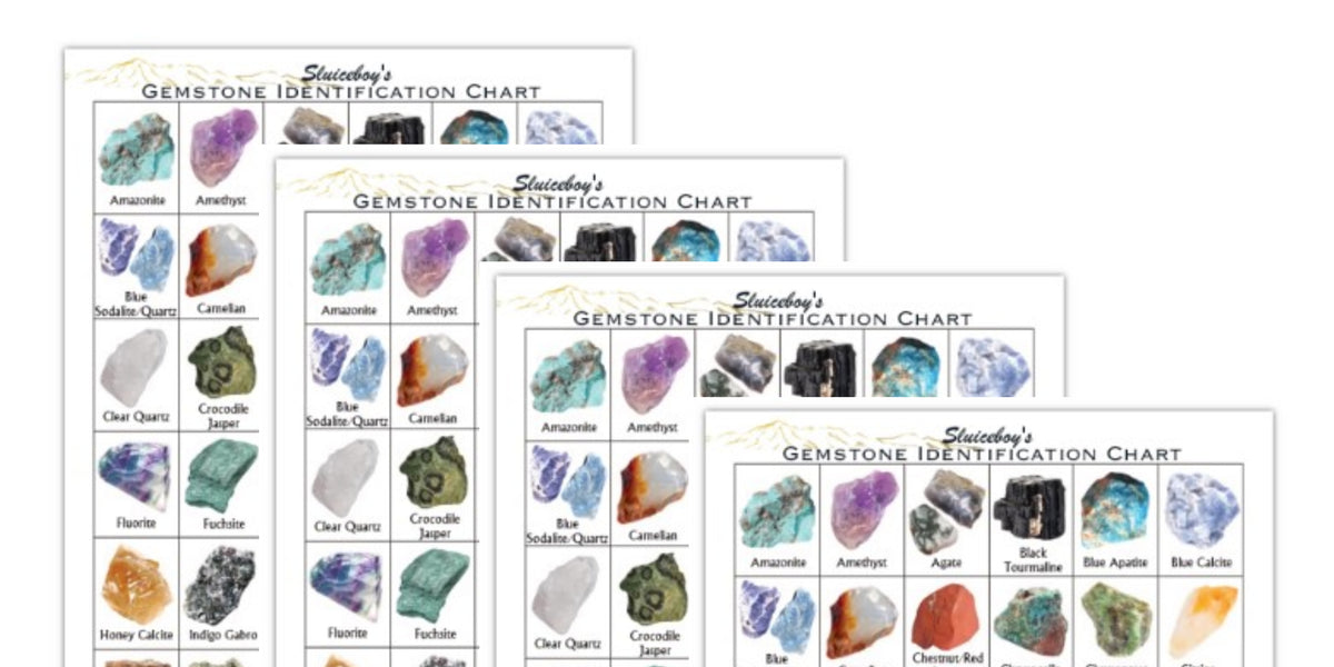 gemstone identification chart
