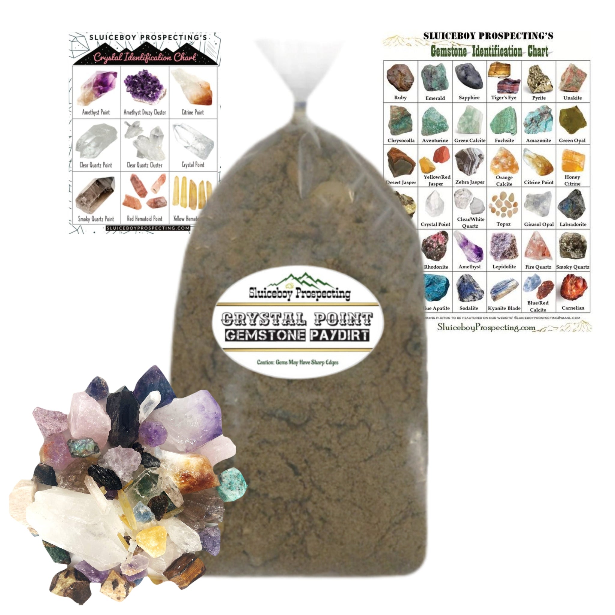 Gemstone Screening Kits – Sluiceboy Prospecting LLC